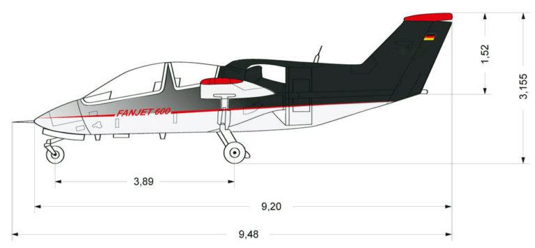 THE AIRCRAFT – fanjet